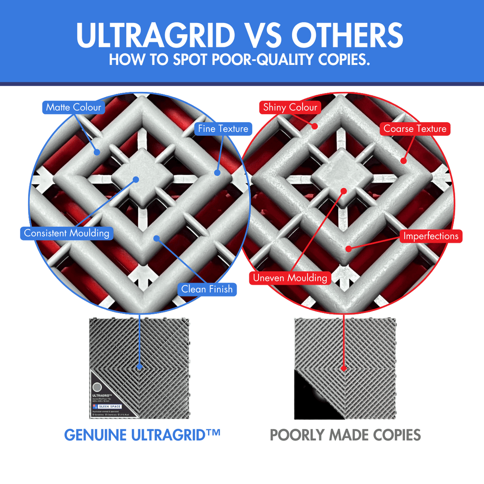 ULTRAGRID Garage Floor Tile, Jet Black – Sleek Space